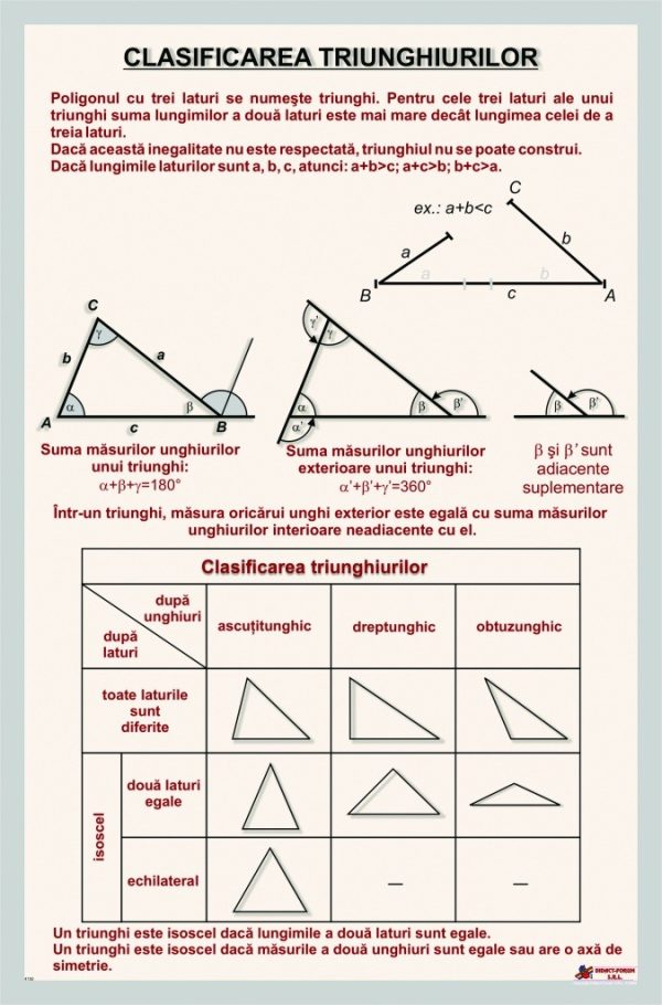 Clasificarea triunghiurilor • MaterialeDidactice.ro