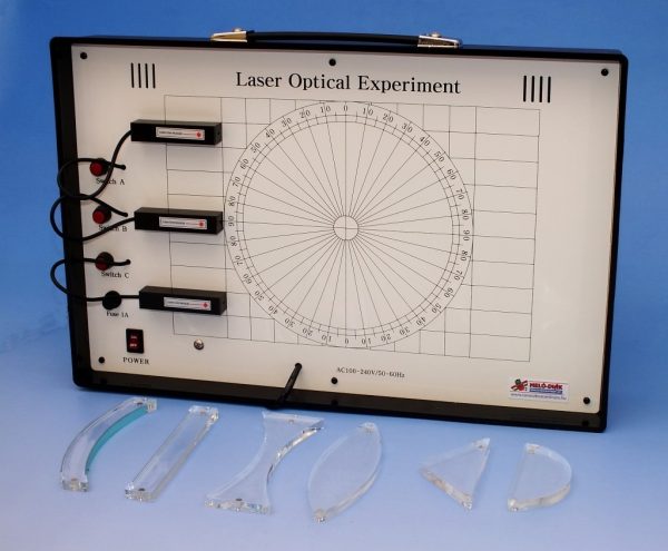 Trusa optica geometrica cu prindere magnetica • MaterialeDidactice.ro