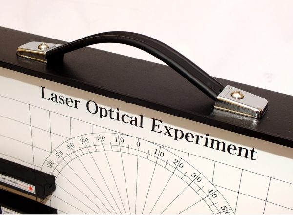 Trusa optica geometrica cu prindere magnetica • MaterialeDidactice.ro